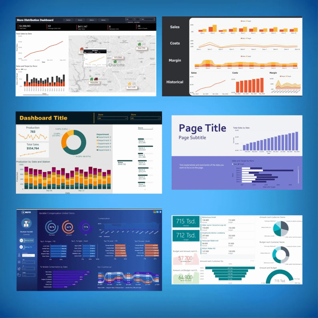 100+ Power BI Dashboard Templates & KPI Reports - Pixbundle